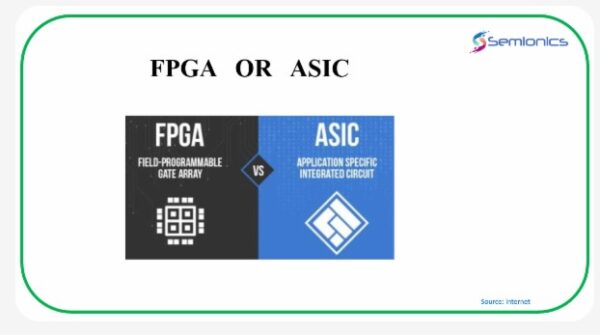ASIC vs FPGA: Which One Should You Learn in 2025? - Semionics