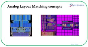 Mastering Analog Layout Matching Techniques: A Crucial Step to Becoming ...