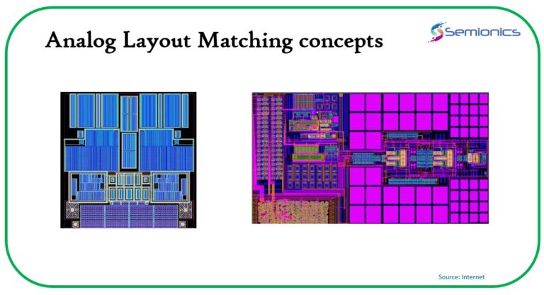 Analog Layout Matching Techniques: Master Guide for IC Engineers ...